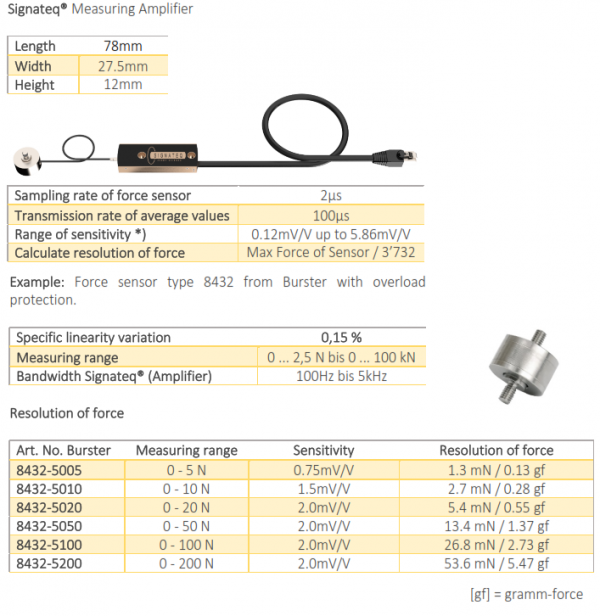 AGGIORNAMENTO 23 JENNY SCIENCE - Smart Automation